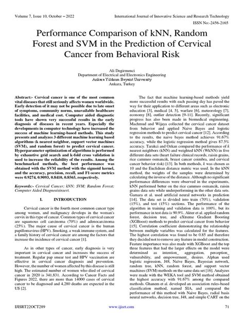 Performance Comparison Of Knn Random Forest And Svm In The Prediction