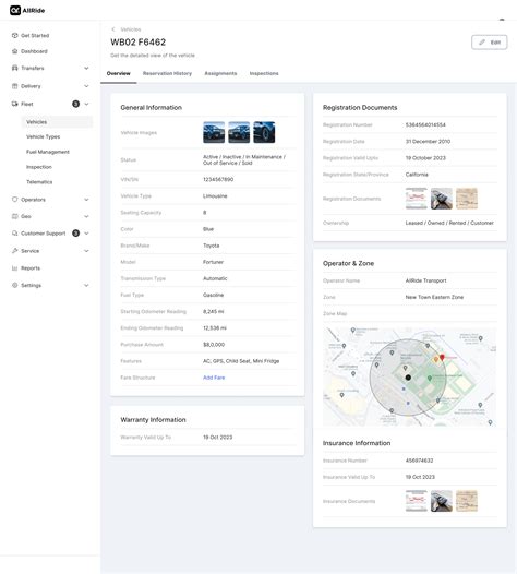 Ambulance Dispatch Software Allride Apps