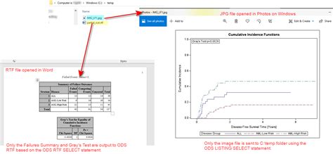 Proc Life Test Generating Jpeg Files And How To Do Km Plot In Rtf Sas Support Communities