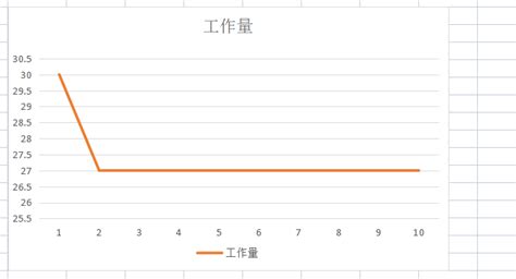 团队冲刺第二天 她的梦 博客园