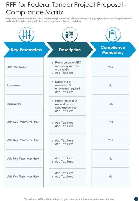 Rfp For Federal Tender Project Proposal Compliance Matrix One Pager