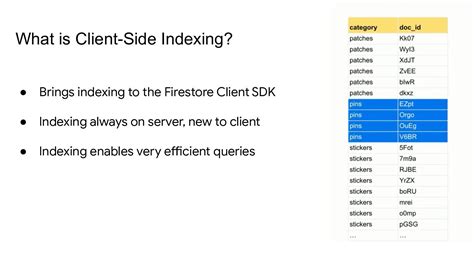 Building A More Efficient Firestore Web App Speaker Deck