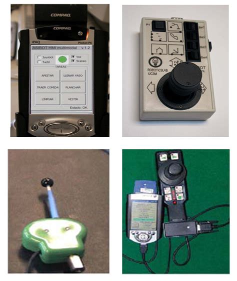 PDA Screen Details And Access Granted Devices Download Scientific Diagram