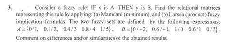 Solved Consider A Fuzzy Rule IF X Is A THEN Y Is B Find Chegg