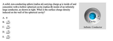 A Solid Non Conducting Sphere Radius A Carrying Charge Q Is Inside Of And Concentric With A