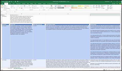 Nist 800 171 Controls Spreadsheet In Nist Controlset 80053 Dashboard Security Frameworks Based