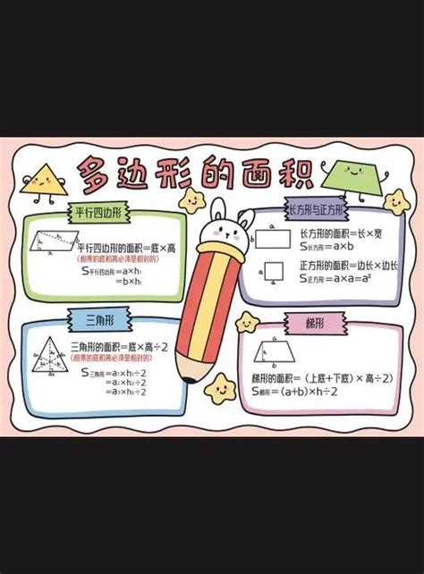 关于多边形面积的数学手抄报简单（热门20张）手抄报图片大全