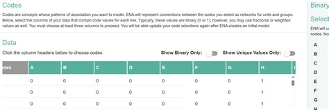 webENA认知网络分析简介及操作 知乎