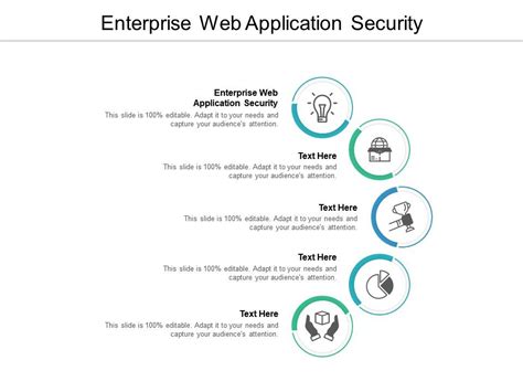 Enterprise Web Application Security Ppt Powerpoint Presentation