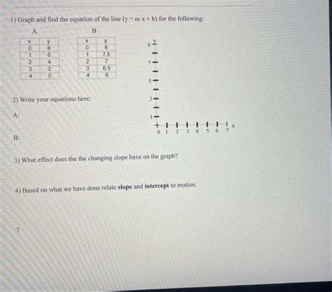 solved 1 graph and find the equation of the line y mx b