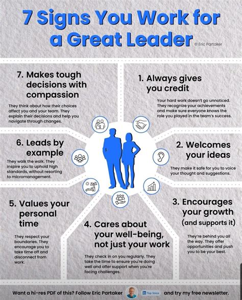 The Importance Of Assertive Leadership Artofit