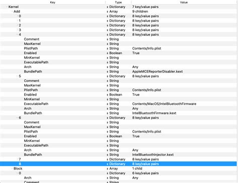 Kexts Not Loading Intelbluetoothfirmware Rhackintosh