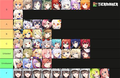 Merge Girls Tier List Community Rankings Tiermaker