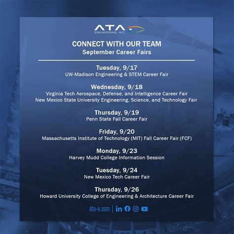 Im Looking Forward To Being Back On Campus At Harvey Mudd College Next Week And Sharing All The