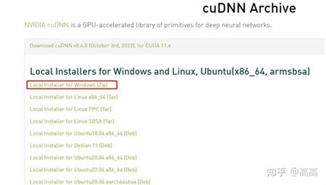 Pytorch安装 知乎