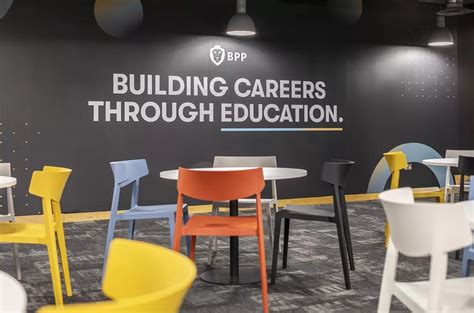 Master In Management With Project Management Bpp University