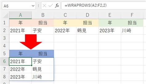 Excelテクニック And Ms Office Recommended By Pc Training Excel。wraprows関数を