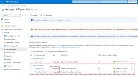 Solved 500 Error When Trying To Get Fabric Workspace Microsoft Fabric Community