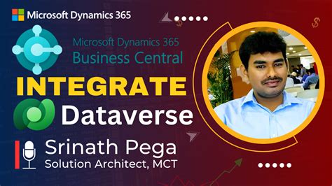 Dynamics 365 Business Central Integration With Microsoft Dataverse Srinath Pega