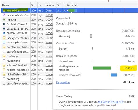 Start Page Slow Response Time · Issue 21031 · Go Giteagitea · Github