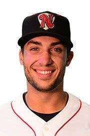 Matt Olson Stats Age Position Height Weight Fantasy And News