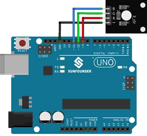 Lektion 28 Rgb Led Modul — Sunfounder Universal Maker Sensor Kit