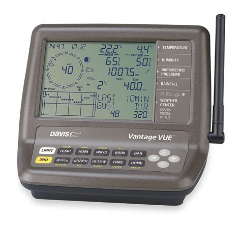 Vantage Vantage Vue Console Receiver Wireless Console Receiver
