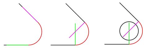 Adobe Illustrator Can We Make A Circle Or Any Shape With The Center At An Anchor Of Another