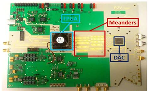 Interfacing Fpga With High Speed Data Converter Using Parallel And