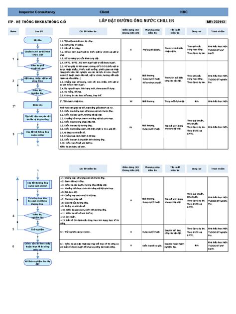 Mep Itp Acmv Ong Nuoc Lanh Chiller Pdf