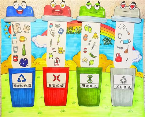 画垃圾分类的手抄报 画垃圾分类的手抄报简单漂亮 色粉画