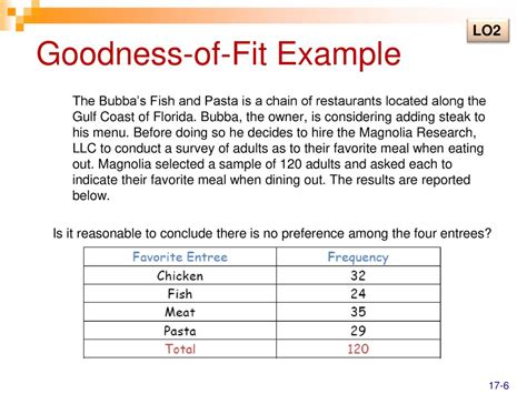 Nonparametric Methods Goodness Of Fit Tests Ppt Download