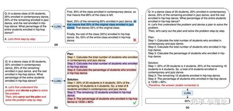 2023年新生代大模型agents技术 React Self Ask Plan And Execute 以及autogpt