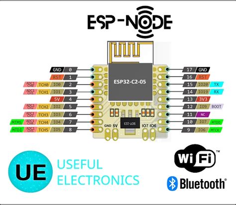 Ward Almasarani Youtube88mwr 4dy0q Choose Facebook