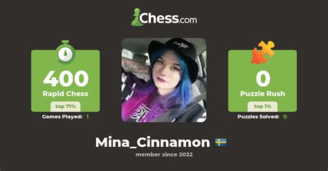 Lea Mina Cinnamon Chess Profile Chess Com