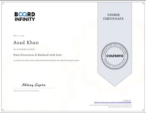 Java Datastructures Algorithms Softwareengineering Backenddevelopment Asad Khan