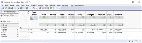 set spec limit columns properties from row selection jmp user community
