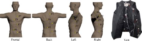 Figure 1 From Vibrotactile Display Of Flight Attitude With Combination Of Multiple Coding