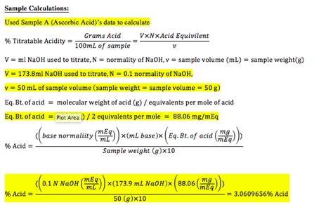 All Categories Nutrtion And Food Science Food Analysis