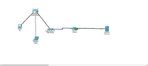 Pitson Josiah Mwakabila On Linkedin Revisiting Packet Tracer And Simulating Simple Networks