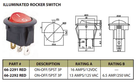 a comprehensive guide to 3 pin illuminated rocker switch wiring diagrams moo wiring