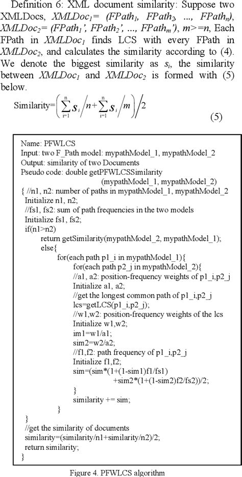 Figure 4 From A Hybrid Method For Xml Clustering By Structure And