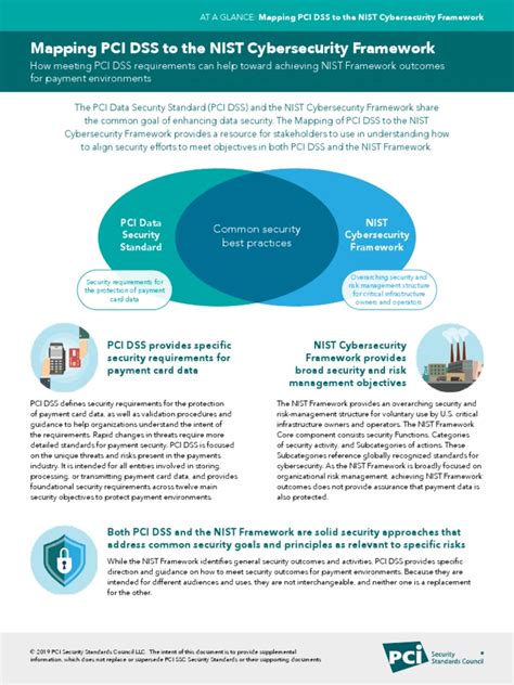 Mapping Pci Dss To Nist Framework At A Glance Pdf Pdf Payment Card Industry Data Security Mapping Pci Dss To Nist Framework At A Glance Pdf Pdf Payment Card Industry Data Security