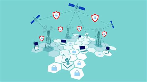 Secure Teleco And Cyber Security Gemtelco Morocco