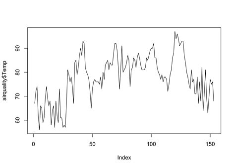 Ds 5100 Programming For Data Science Spring 2024 Online 51 Nb Getting Started