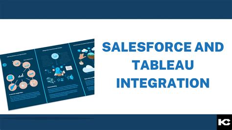 Salesforce And Tableau Integration 2024
