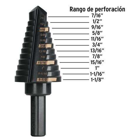 ¿qué Es Una Broca Y Para Qué Sirve — Carpintec