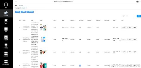 基于大数据python 手机销售数据分析系统源码lw部署讲解数据库ppt智能手机市场数据分析源码下载 Csdn博客