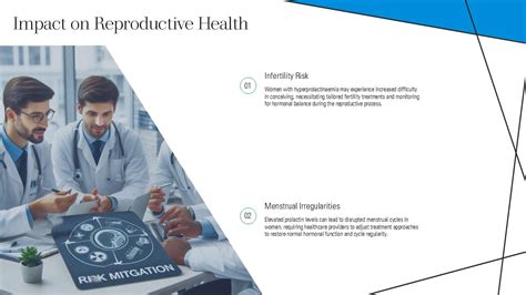 Top 10 Reproductive Health Powerpoint Presentation Templates In 2025
