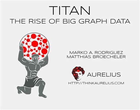 Titan The Rise Of Big Graph Data Pdf Databases Computer Software And Applications
